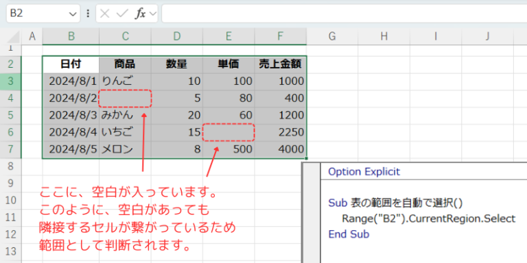 VBA CurrentRegionの使い方｜表範囲を自動取得する方法