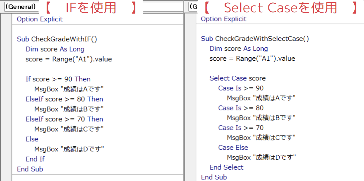VBA Select Caseで複数の文字列・条件を簡単処理！ワイルドカードや文字列比較の応用例も紹介