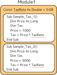 VBAで定数(Const)を使う方法：効率的なコードを書くための秘訣