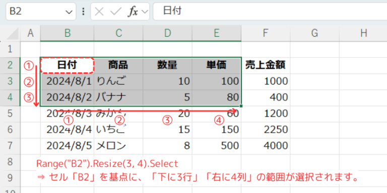 VBA Resizeプロパティの使い方｜RangeやUbound、マイナス値の注意点を詳しく解説