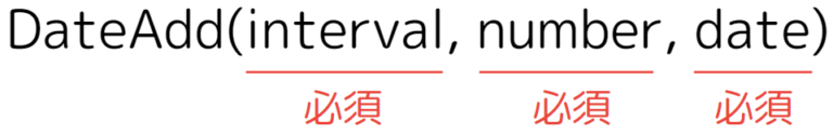 VBAのDateAdd関数とは？日付計算の基本と実践コード解説