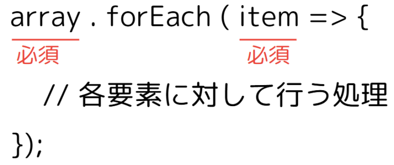Officeスクリプト forEach文の使い方 | 配列・オブジェクトで繰り返し処理を効率化