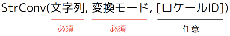 VBAのStrConv関数を完全解説！全角⇔半角やデータ整形も簡単